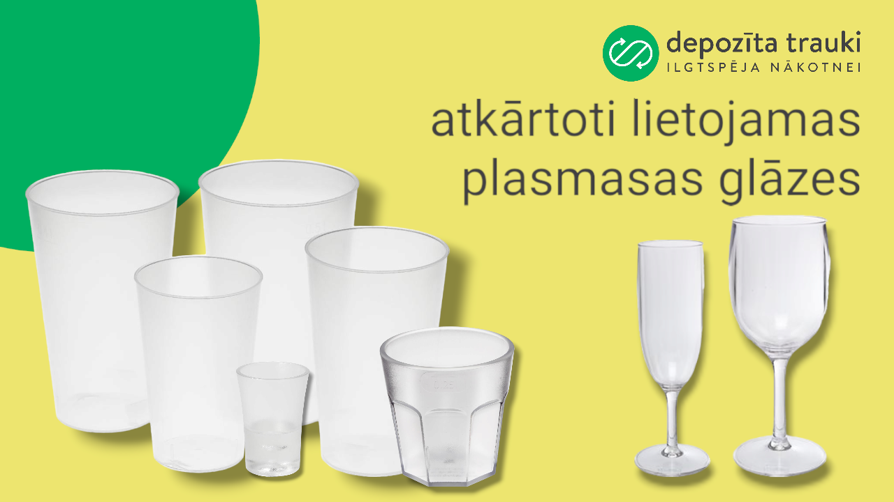 Atkārtoti lietojami plastmasas trauki | Depozita trauki